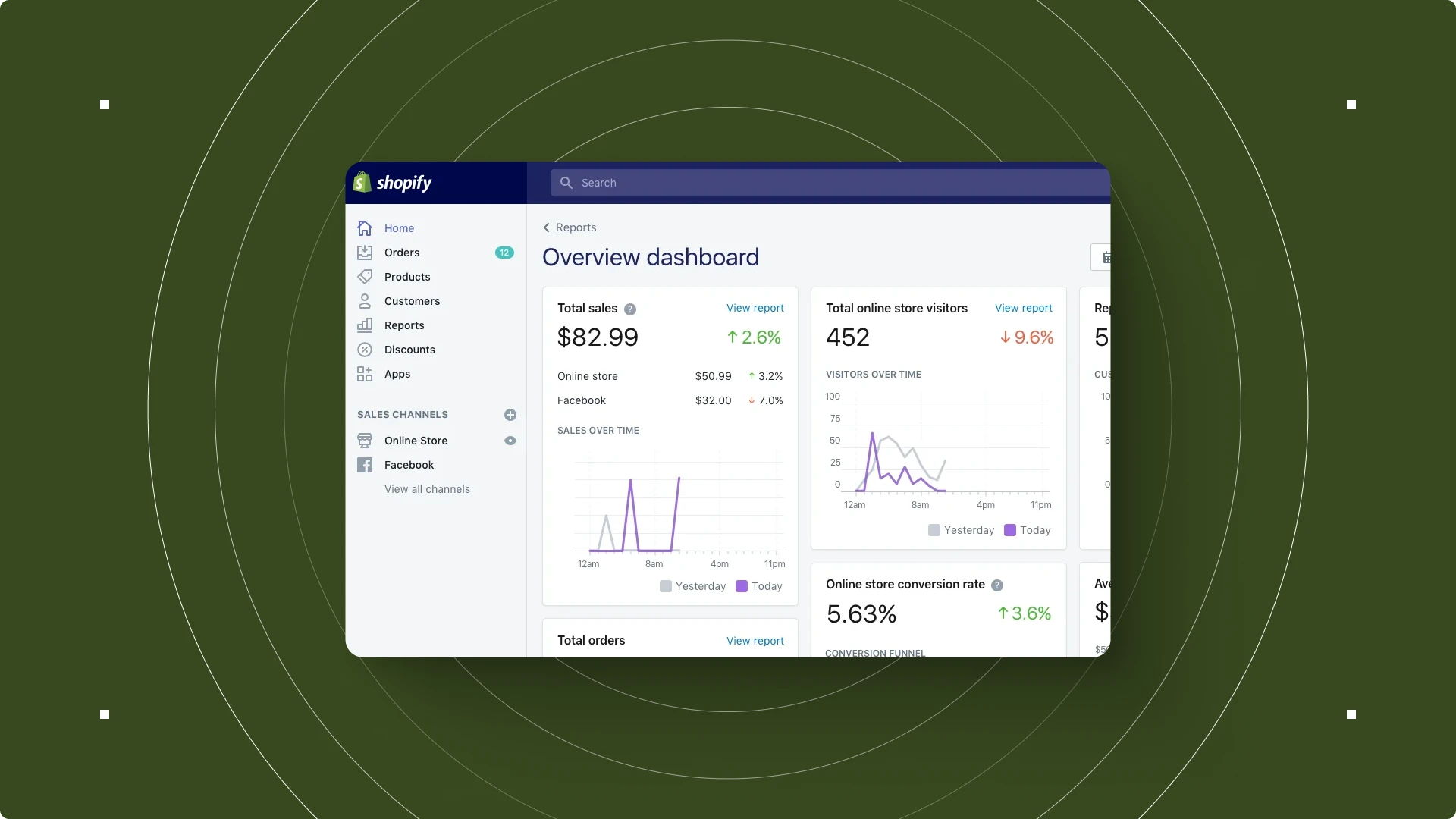 Connecting AI voice tools with Shopify to boost e-commerce