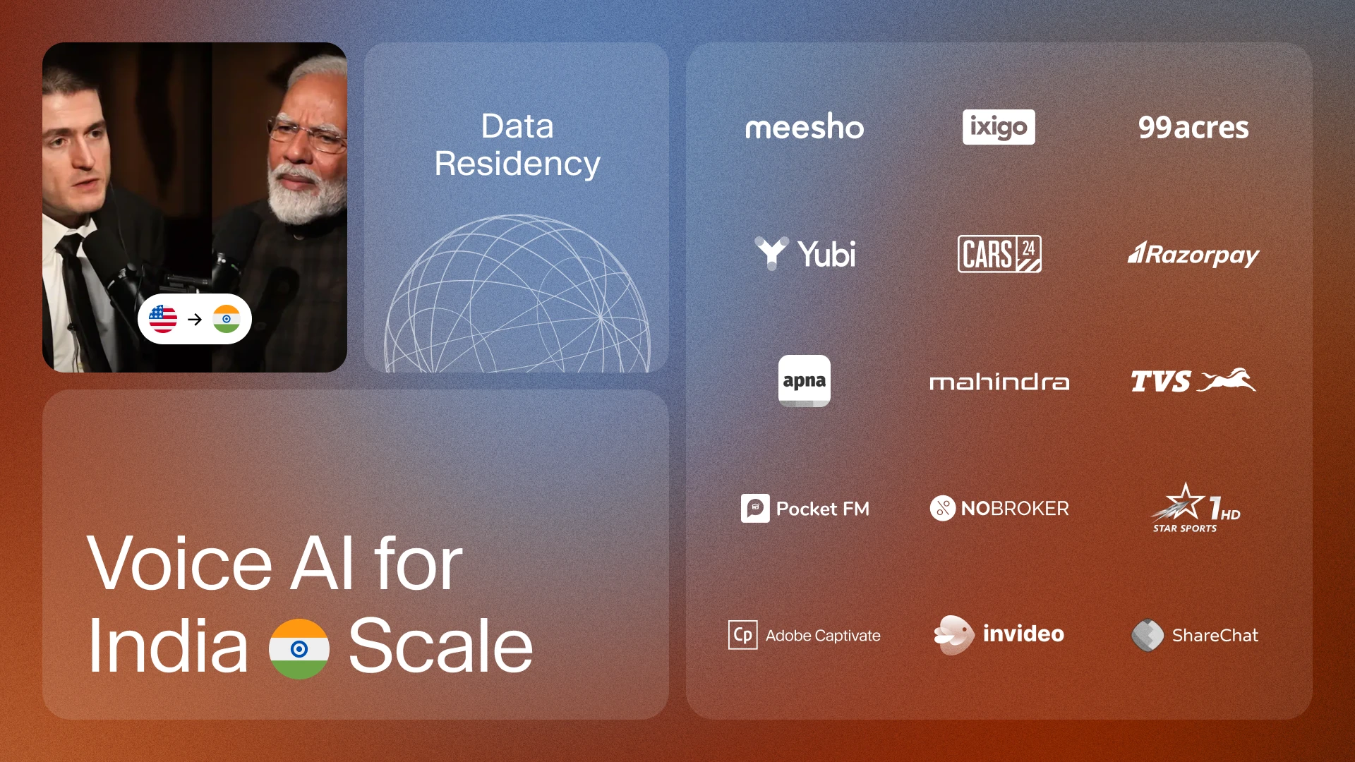 Voice AI for India Scale - Scaling Engagement & Storytelling